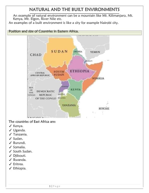 Grade 6 Complete Rationalized Social Studies Notes for Term 1, Term 2 ...