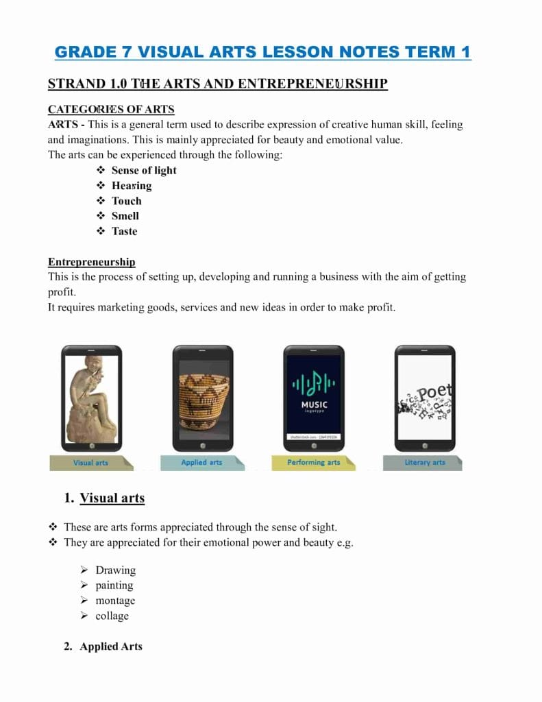 Grade 7 Visual Arts Lesson Notes Term 1 - Elimplex