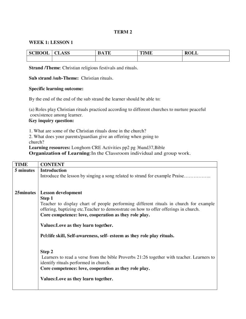 PP2 Rationalised CRE Lesson Plans Term 2 - Elimplex