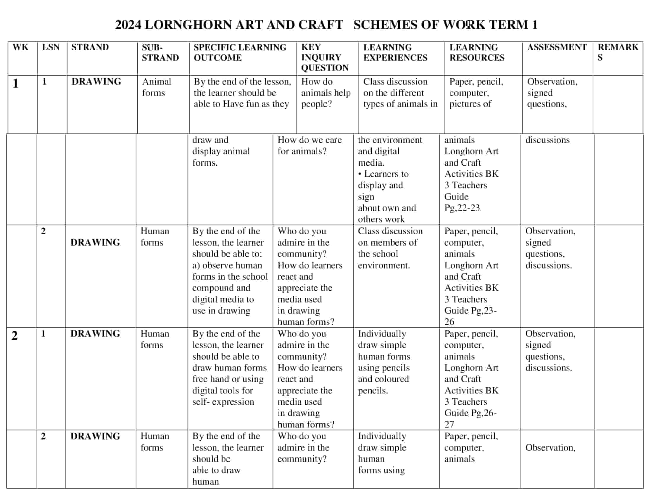 Grade 3 Creative Arts Schemes of Work Term 1 -Longhorn - Elimplex