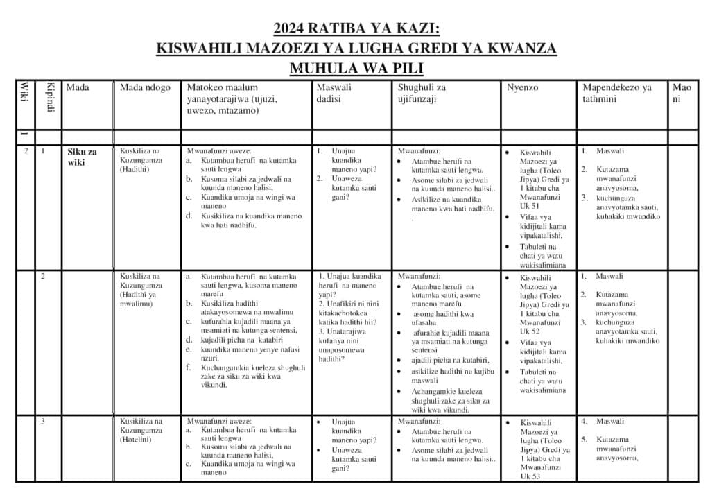 Grade 1 Revised Tusome Kiswahili Schemes of Work Term 2 - Elimplex