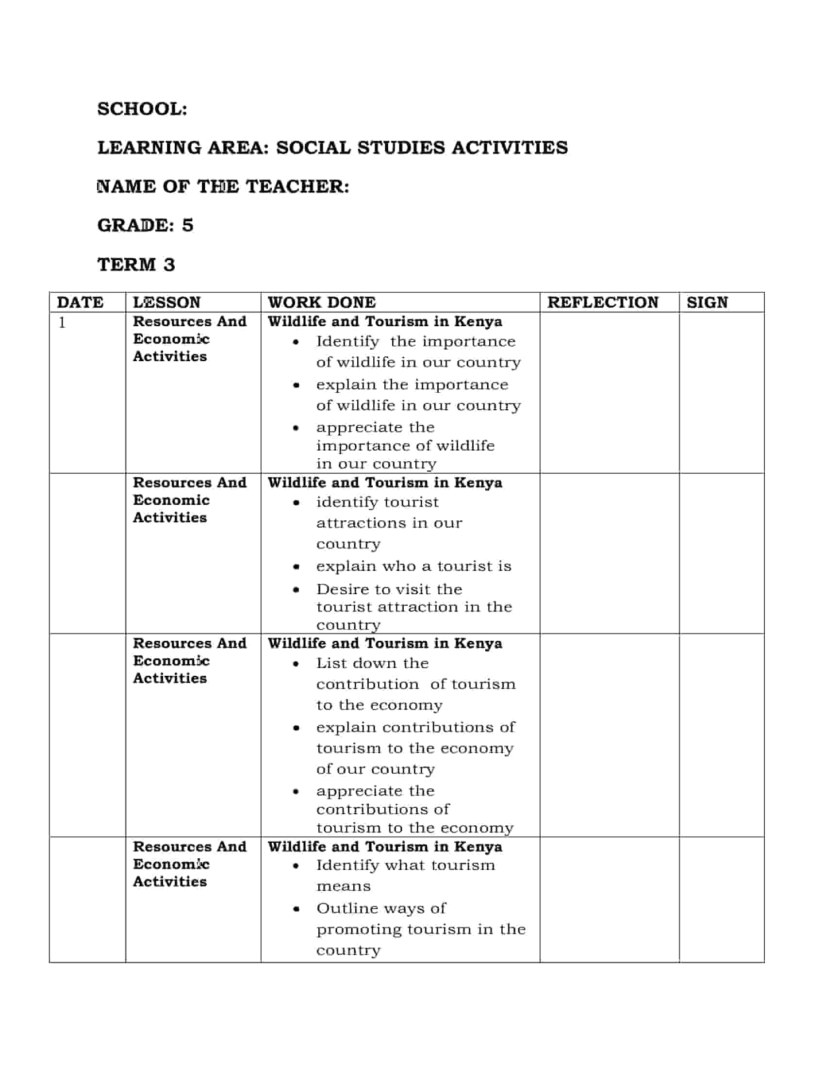 Grade 5 Social Studies Records of Work Term 3 - Elimplex