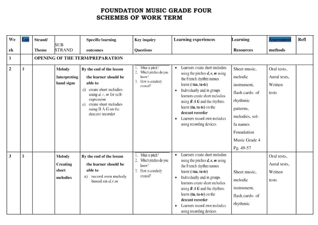 Grade 4 Music Activities Schemes of Work Term 3 - Elimplex