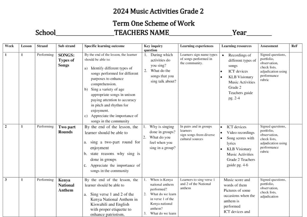 Grade 2 Music Schemes of Work Term 1-KLB - Elimplex