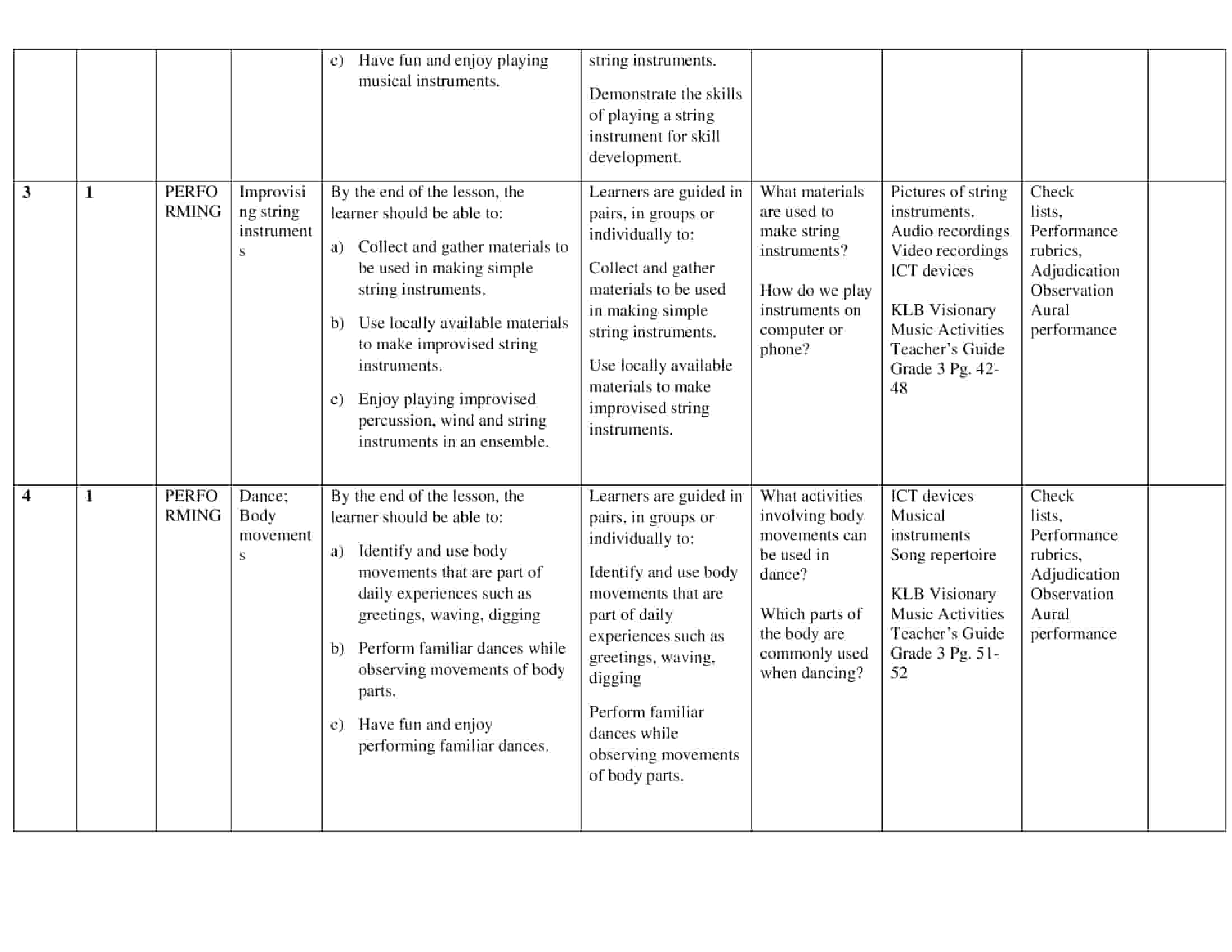 Grade 3 Music Activities Schemes of Work Term 2 -KLB Visionary - Elimuplex