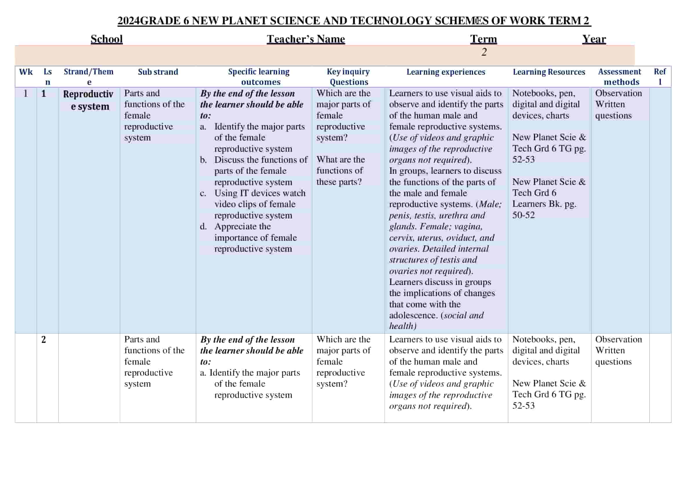 Grade 6 Science and Technology Schemes of Work Term 2 -New Planet ...