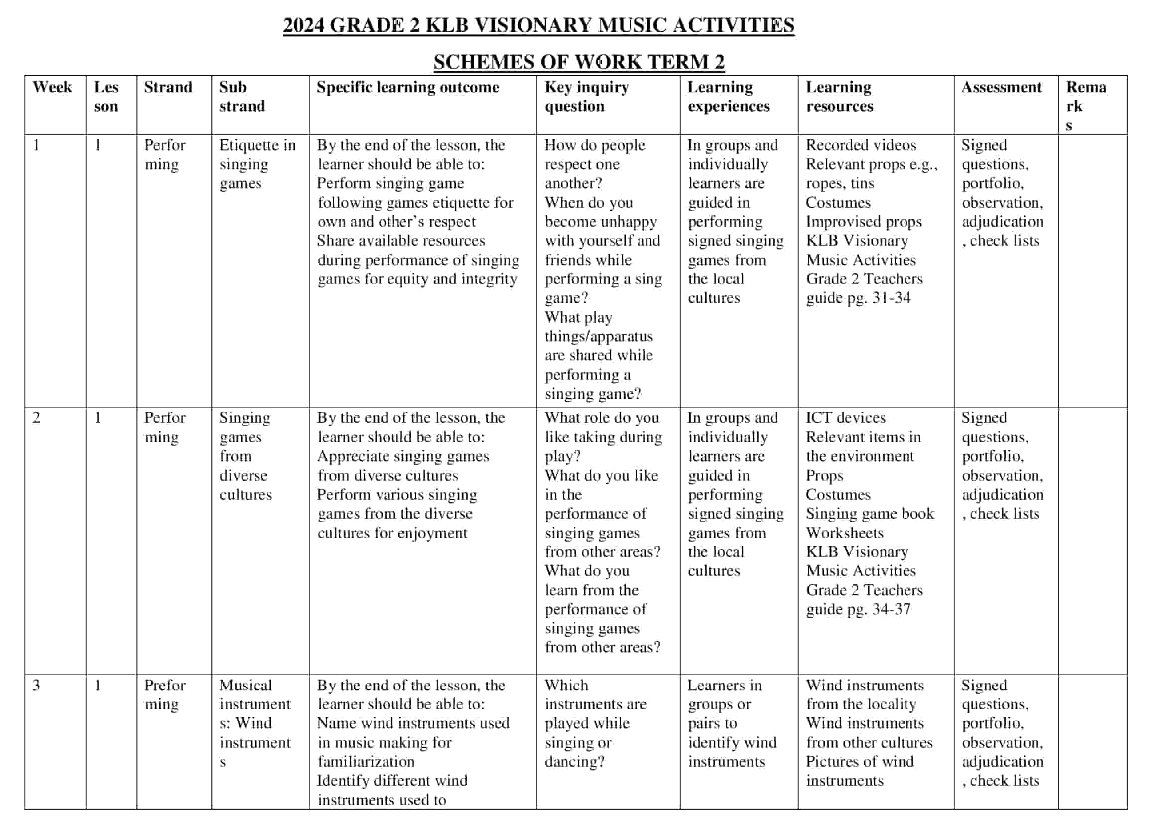 Grade 2 Music Schemes of Work Term 2 -KLB Visionary - Elimplex