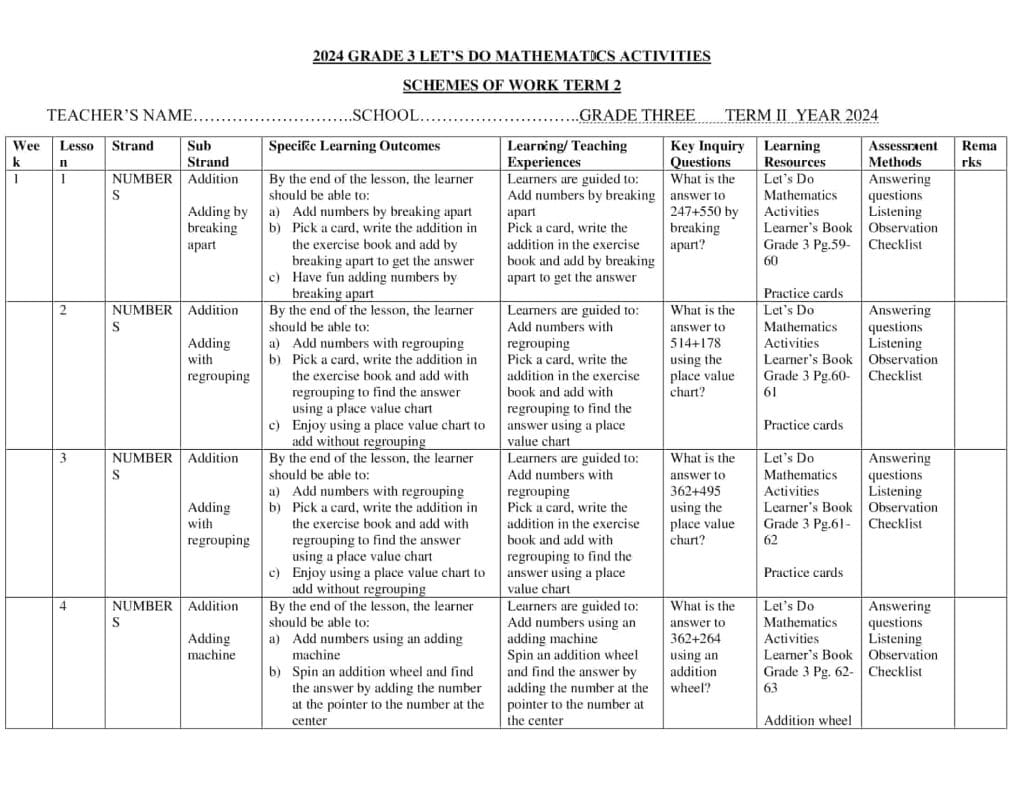 Grade 3 Mathematics Activities Schemes of Work Term 2 -2024 - Elimplex