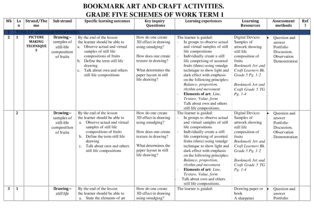 Grade 5 Bookmark Art and Craft Schemes of Work Term 1 - Elimplex