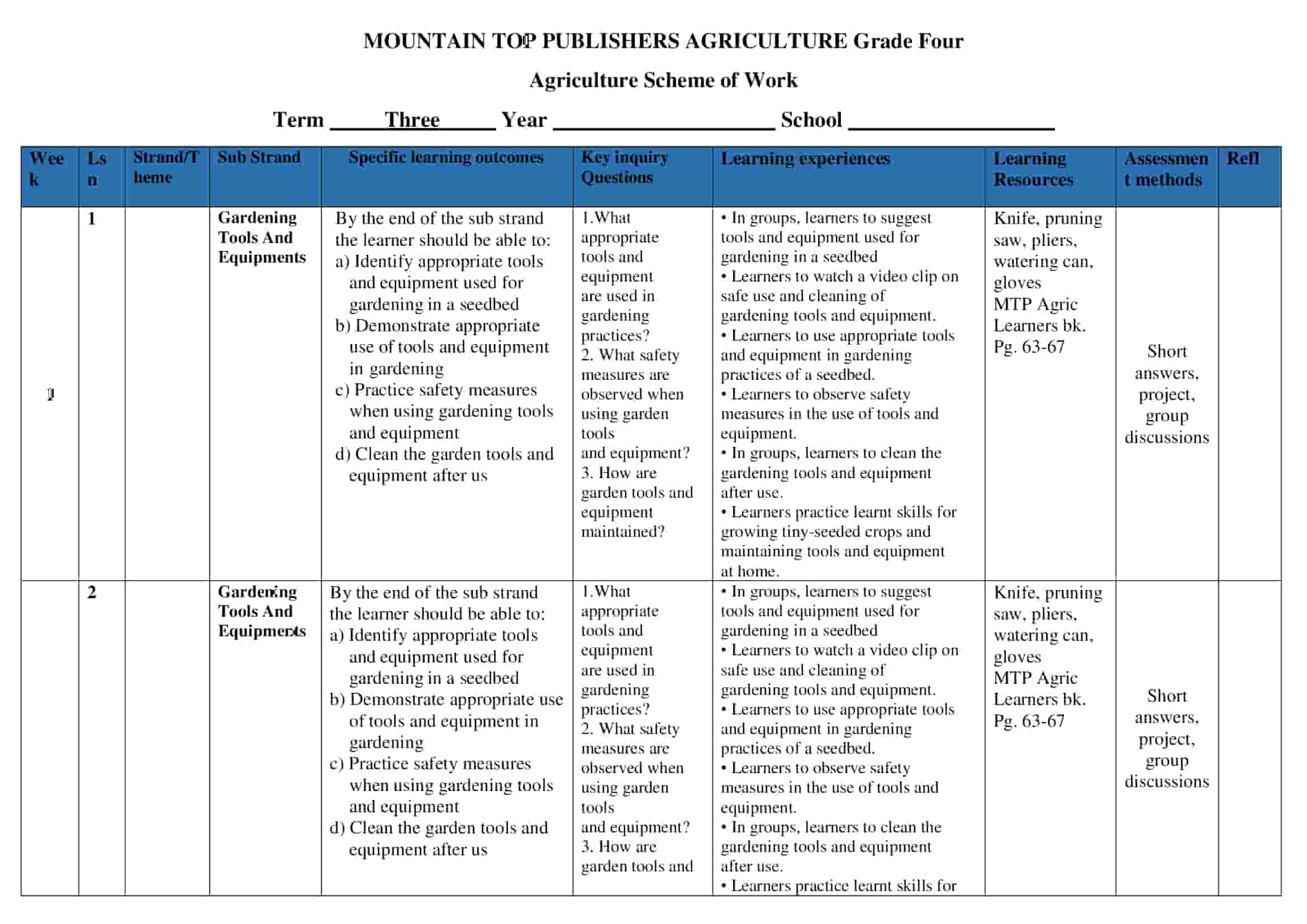 Grade 4 Agriculture and Nutrition Schemes of Work Term 3 -MTP - Elimplex