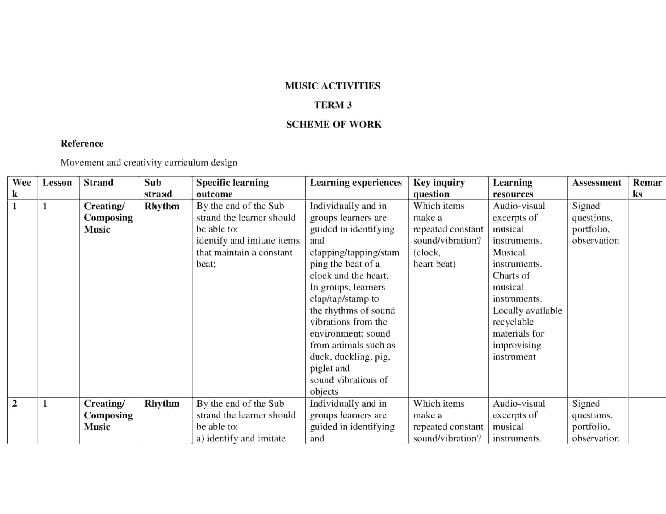 Grade 1 Music Activities Schemes of Work Term 3 - Elimplex