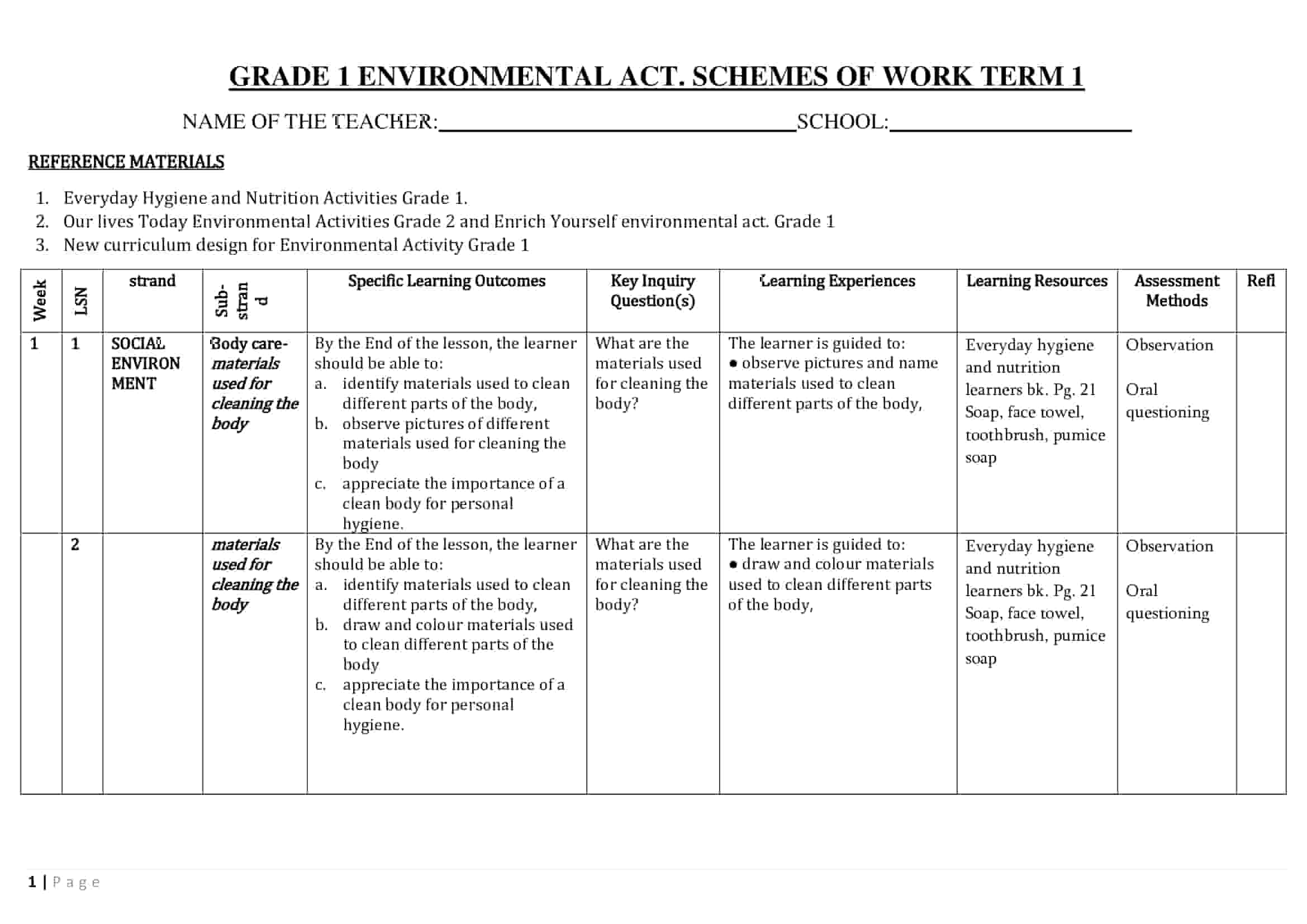 Grade 1 Environmental Activities Scheme of Work term 1 - Elimplex