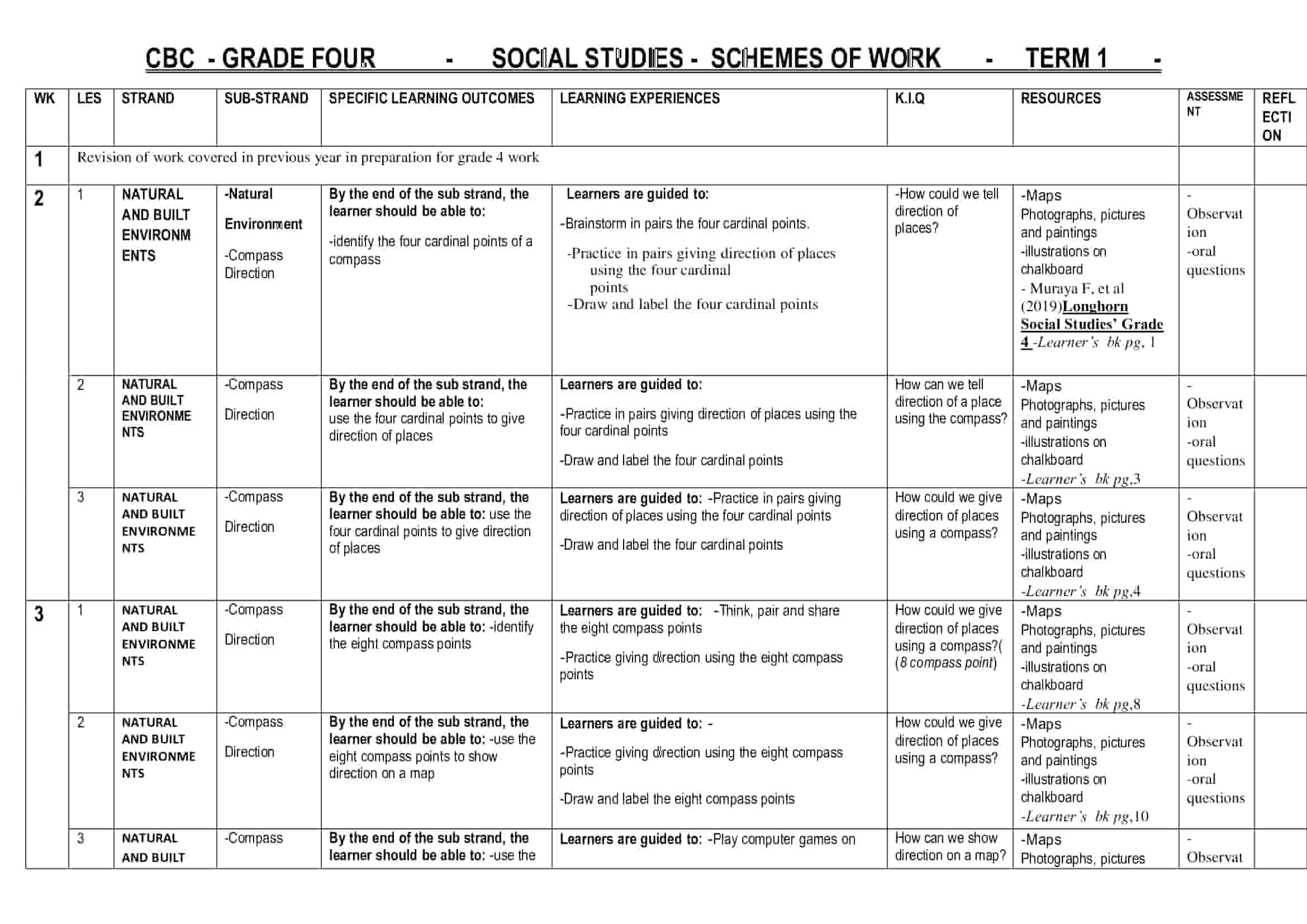 Grade 4 Social Studies CBC Schemes of Work Term 1 -Longhorn - Elimplex