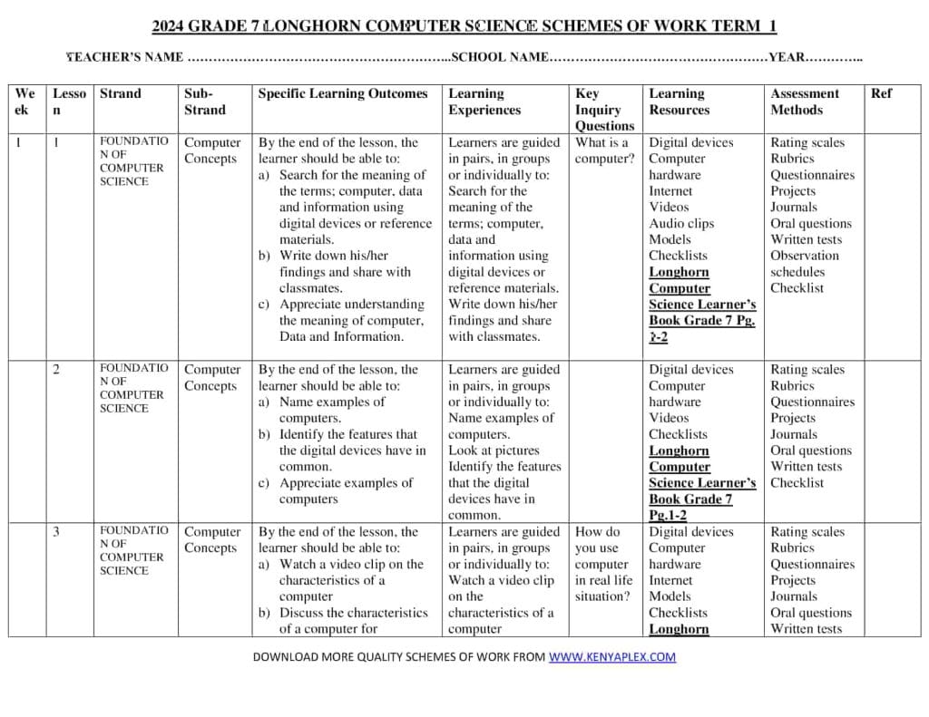 Grade 7 Computer Science Schemes of Work Term 1 -Longhorn - Elimplex