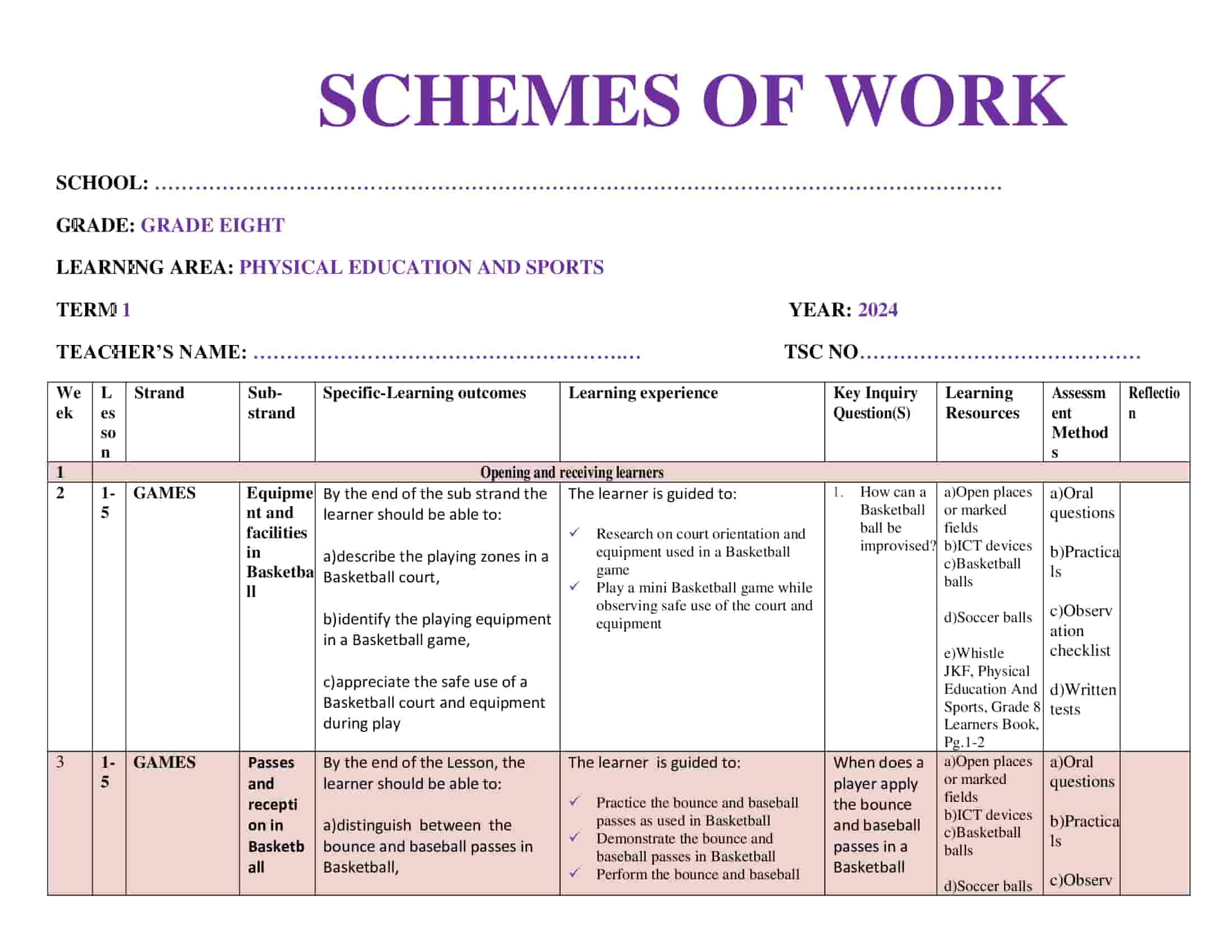 Grade 8 Physical Education and Sports Scheme of Work for Term 1 -JKF ...