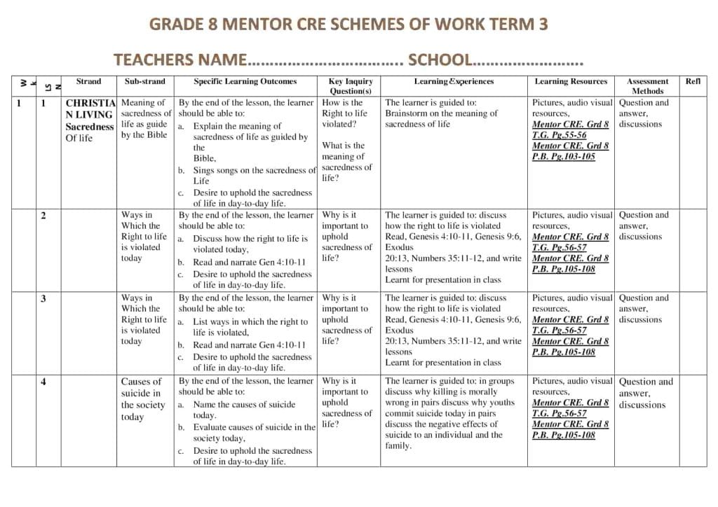 Grade 8 Rationalised CRE Schemes of Work Term 3 – Mentor - Elimplex