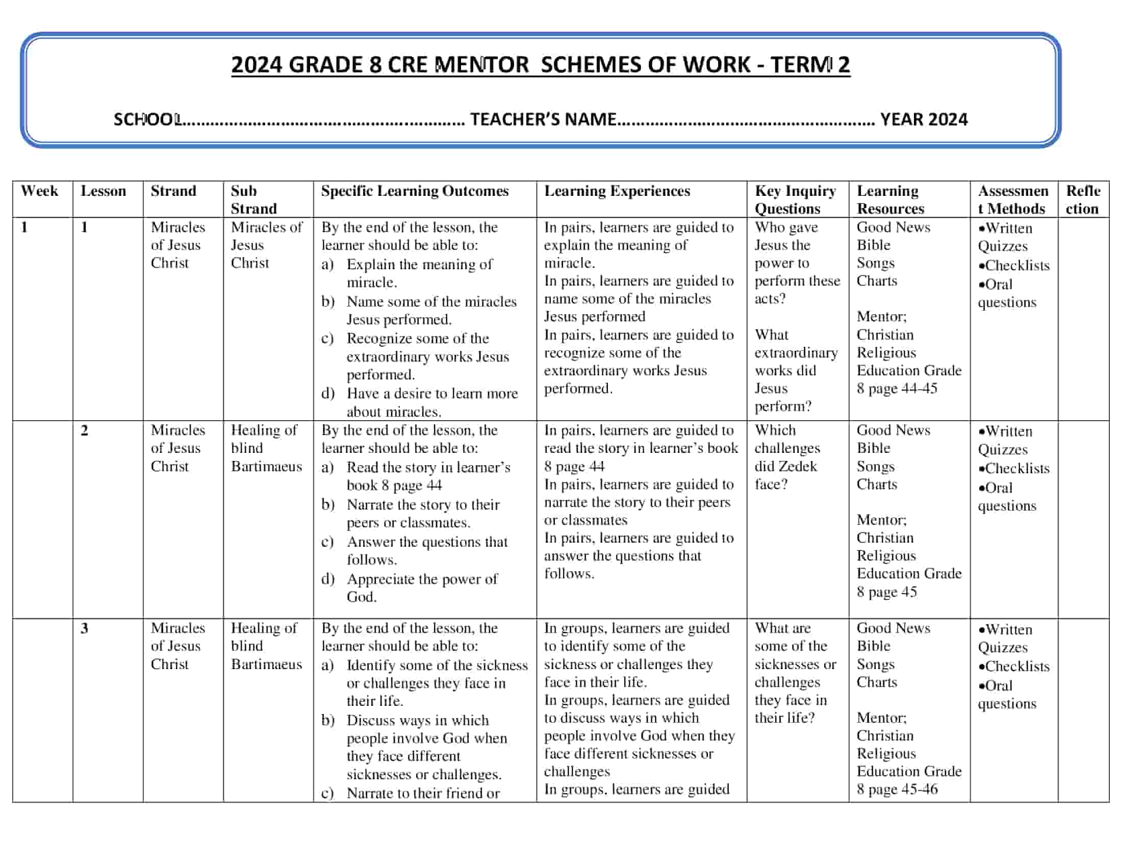 Grade 8 CRE Schemes of Work Term 2 -Mentor - Elimplex