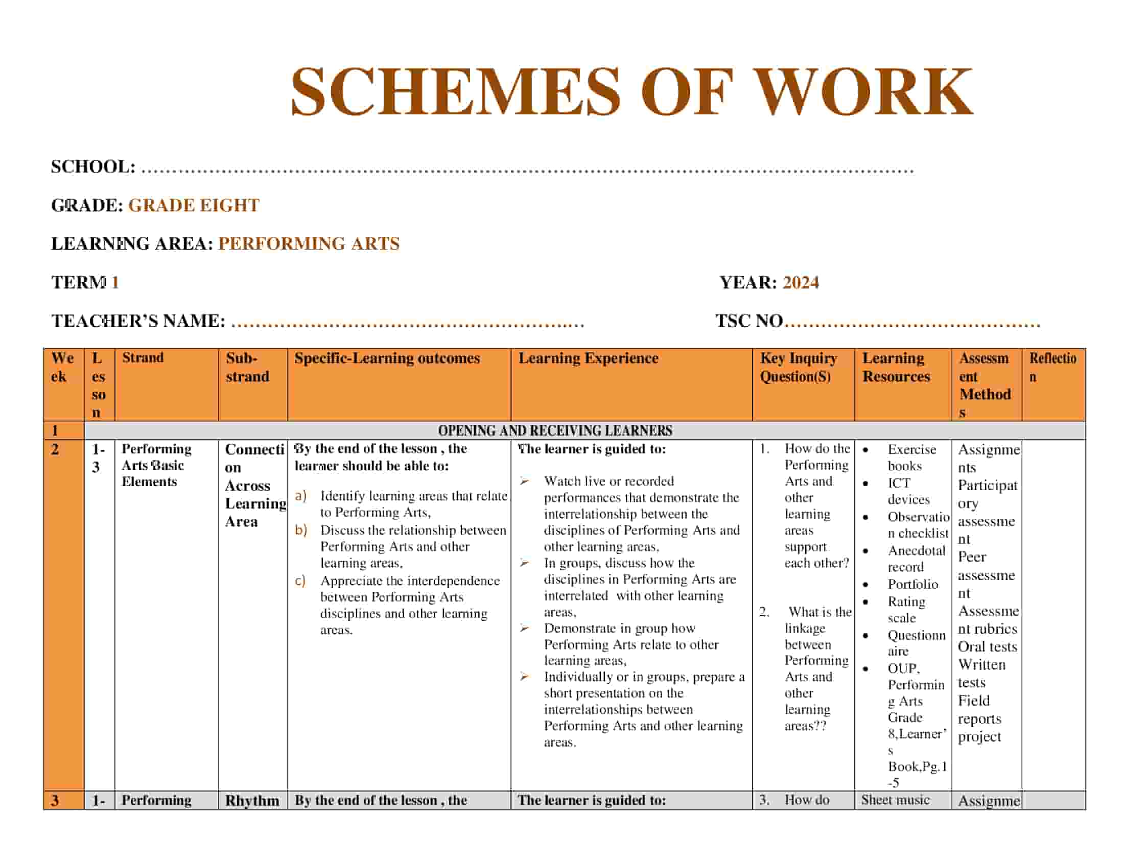 Grade 8 Performing Arts Scheme of Work Term 1 -Oxford - Elimplex