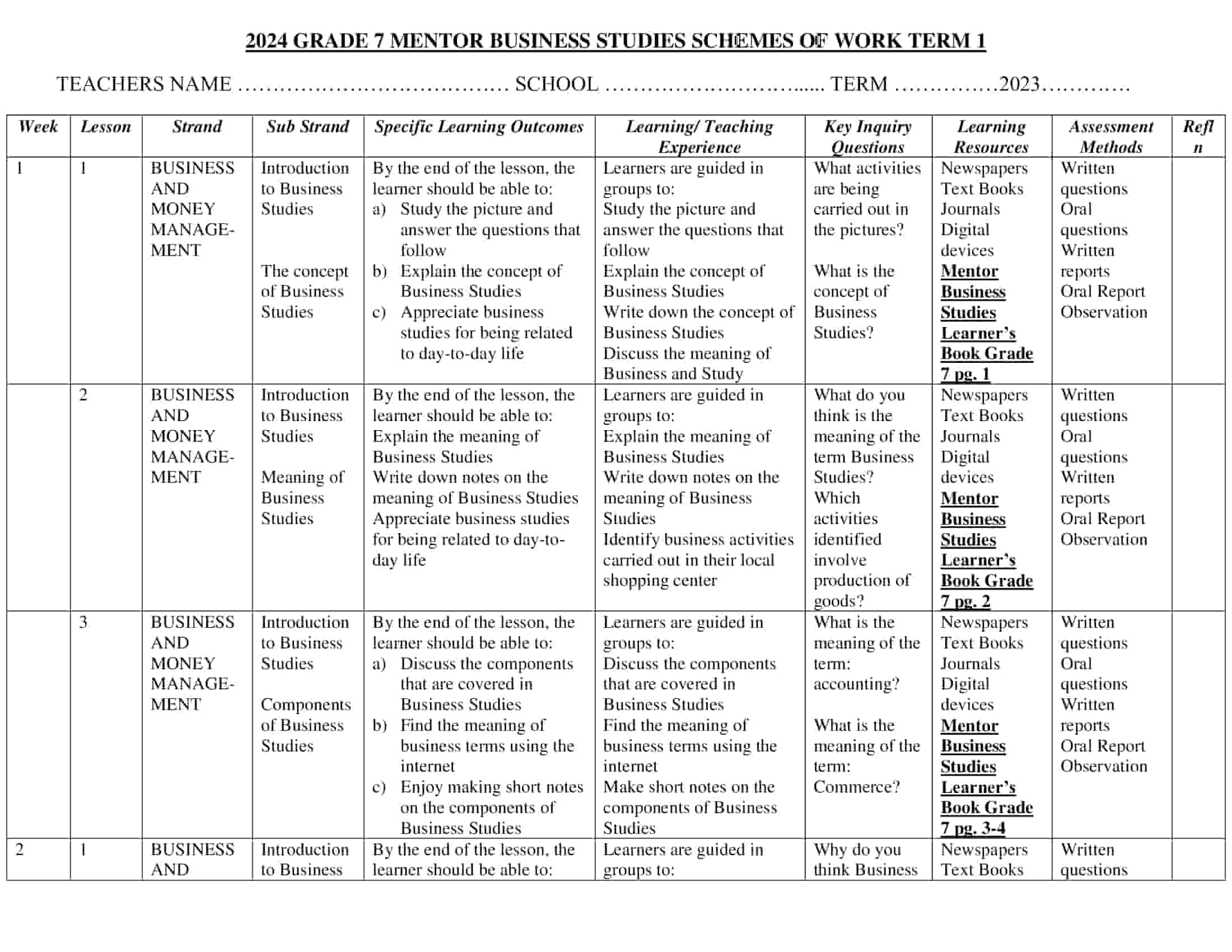 Grade 7 Business studies schemes of work term 1 -Mentor - Elimplex