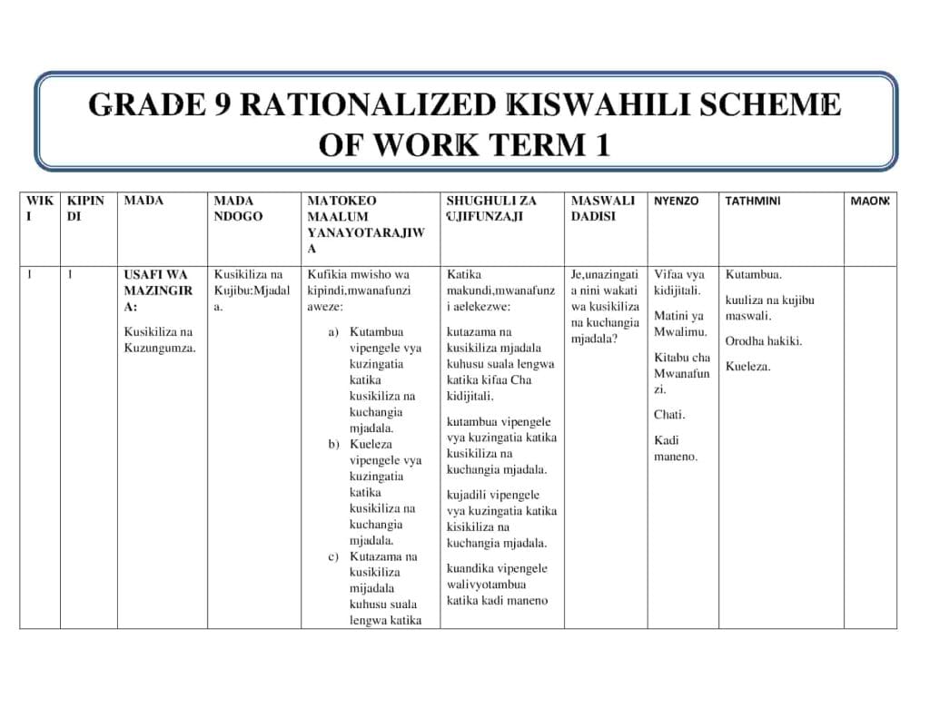 Grade 9 Rationalized Kiswahili Scheme of Work Term 1 - Elimplex