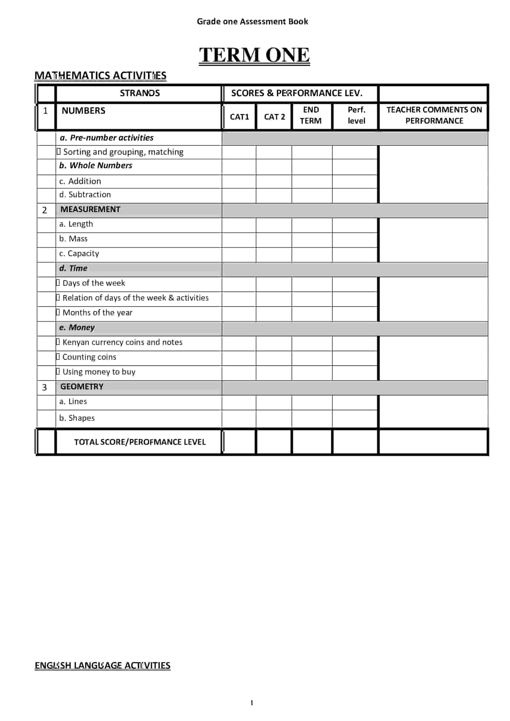 Grade 1 Rationalized Assessment Report Book (Updated) - Elimuplex
