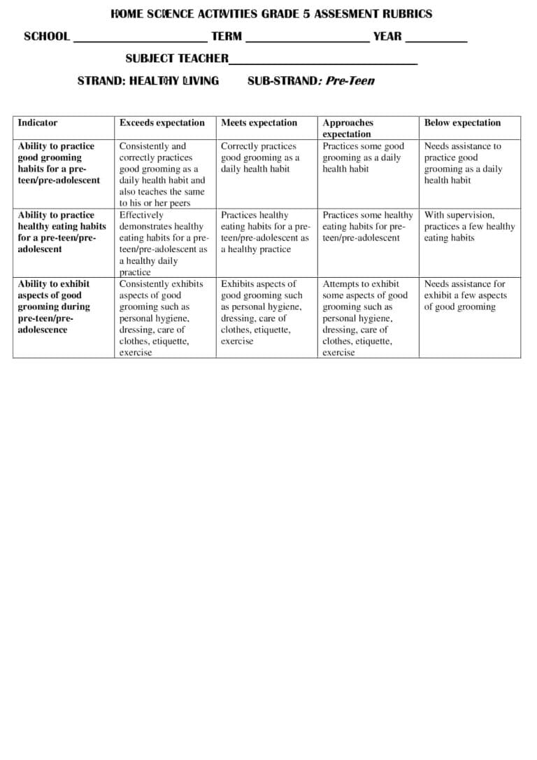 Grade 5 Home Science Rubrics Progress Record - Elimplex