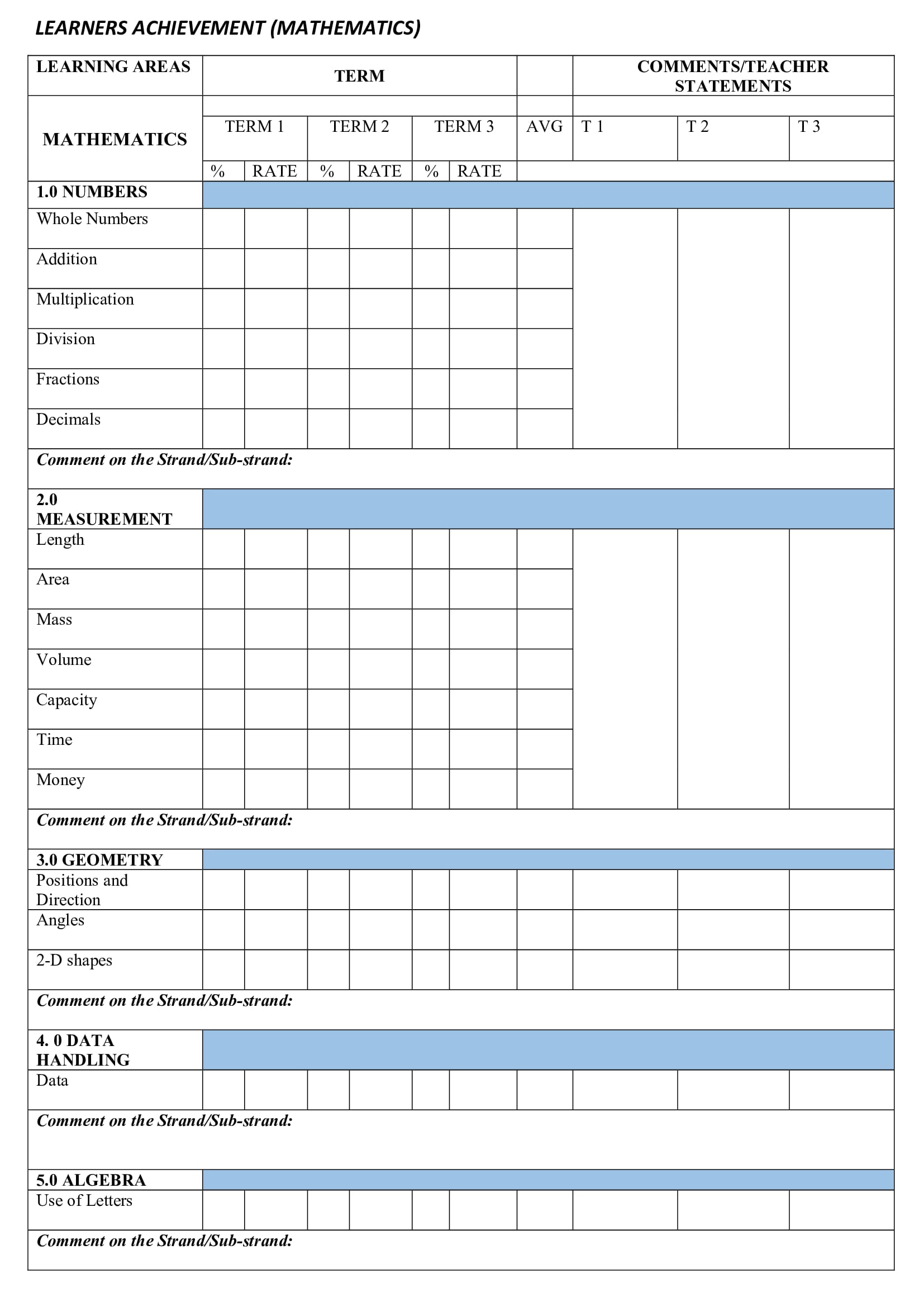 Grade 4 Assessment Report Card - Elimuplex