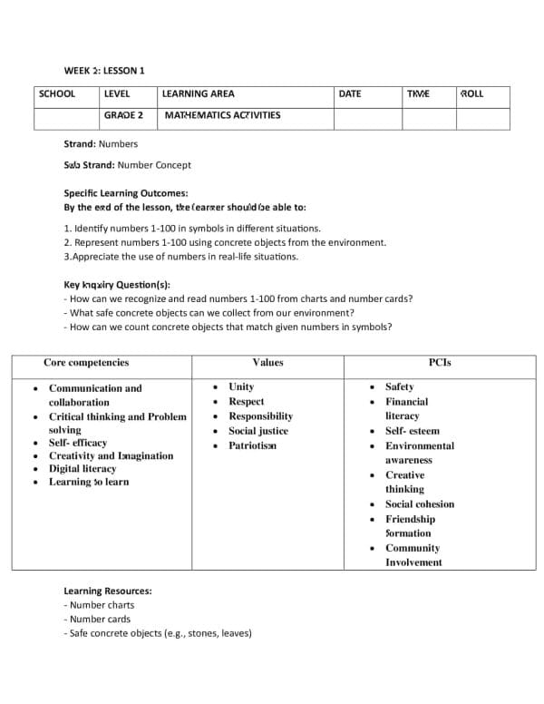 Grade 2 Mathematics Lesson Plans Term 3 - Elimplex