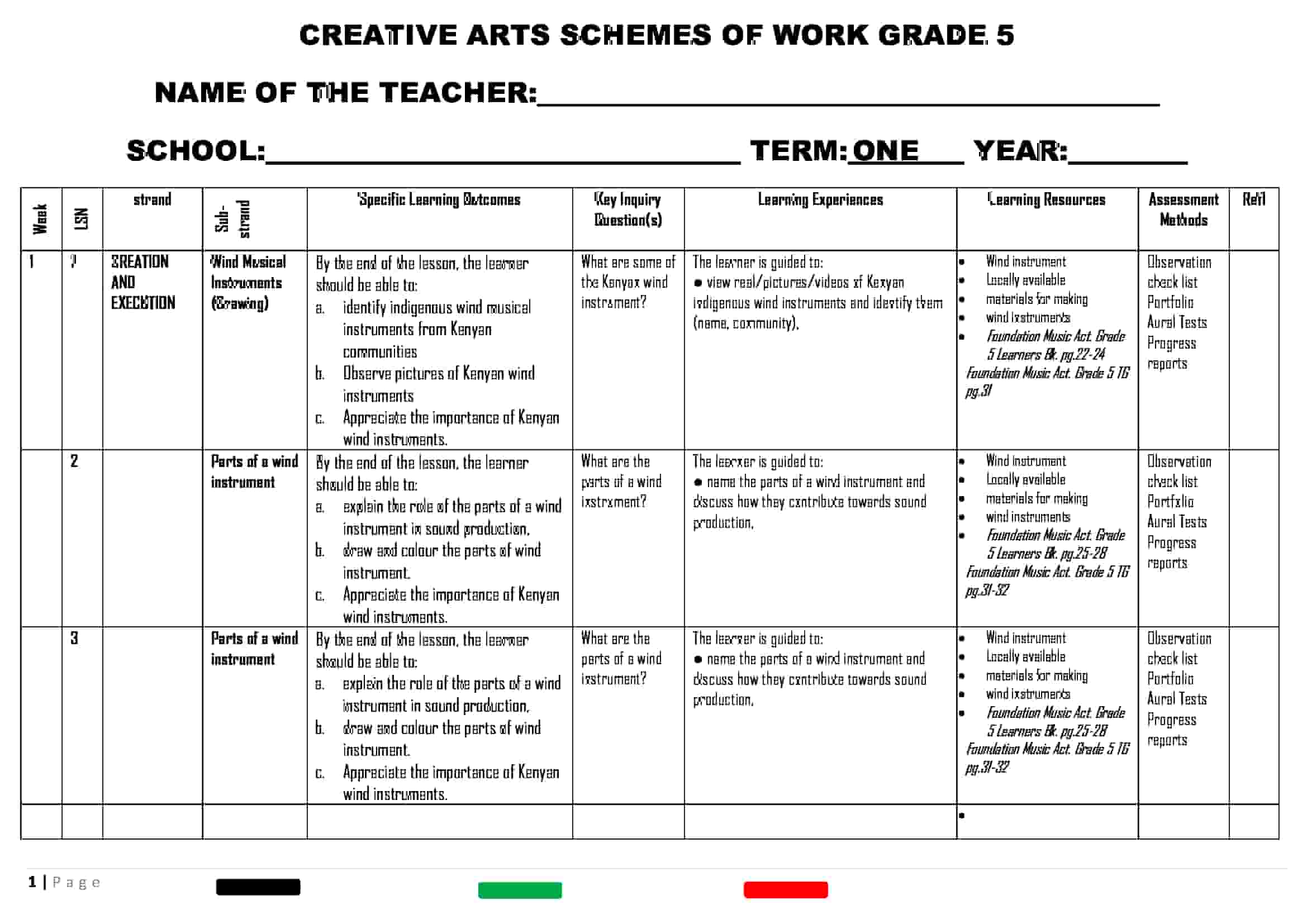 Grade 5 Term 1 Creative Arts Schemes of Work - Elimplex