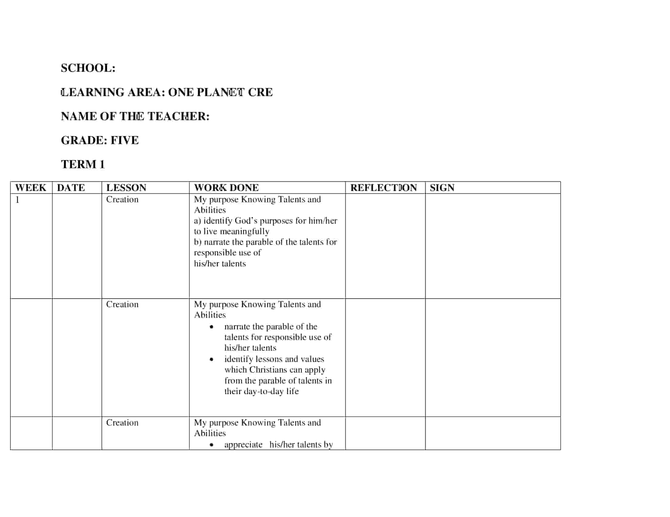 Grade 5 Cre Record Of Work One Planet Elimplex