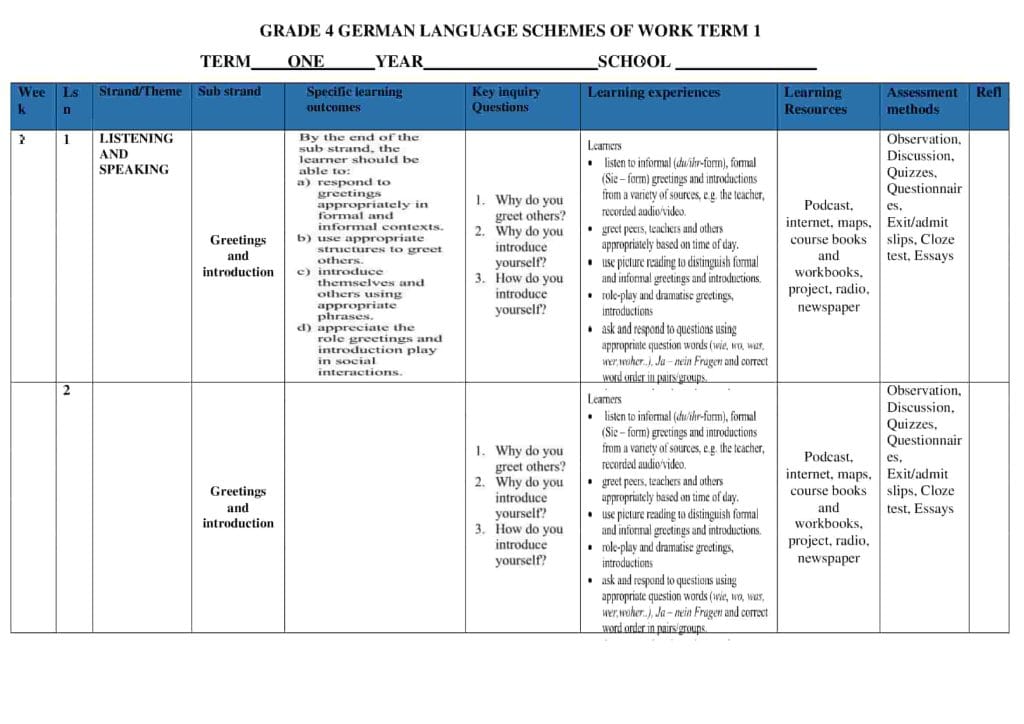 Grade 4 German Language Schemes of Work Term 1 - Elimplex