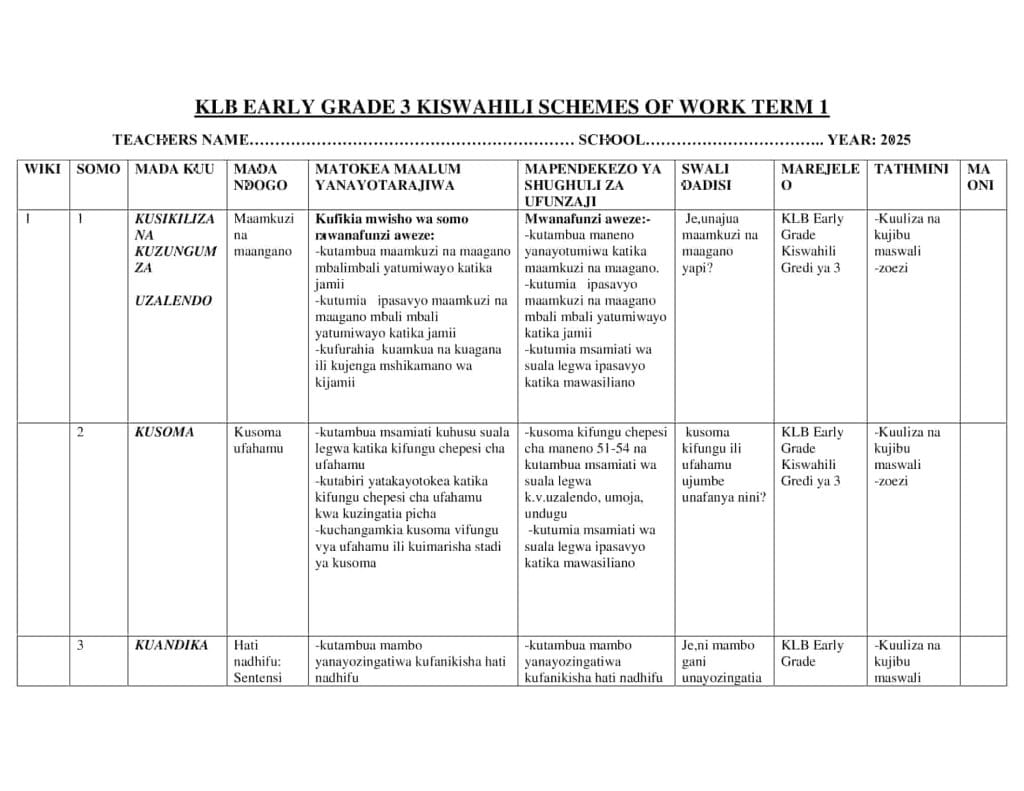 KLB Early Grade 3 Kiswahili Schemes of Work Term 1 - Elimplex