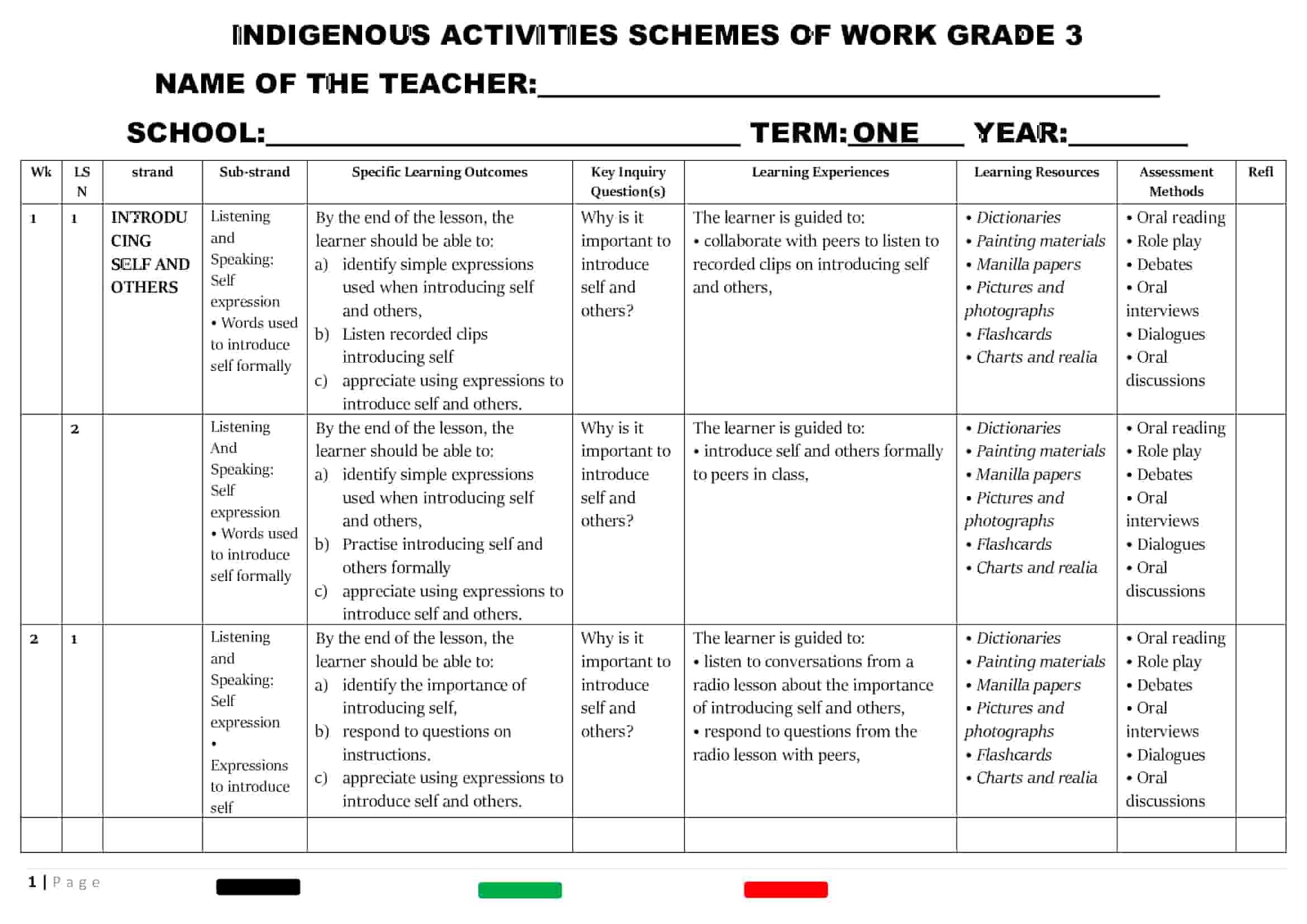 Grade 3 Indigenous Schemes of works Term 1 - Elimplex