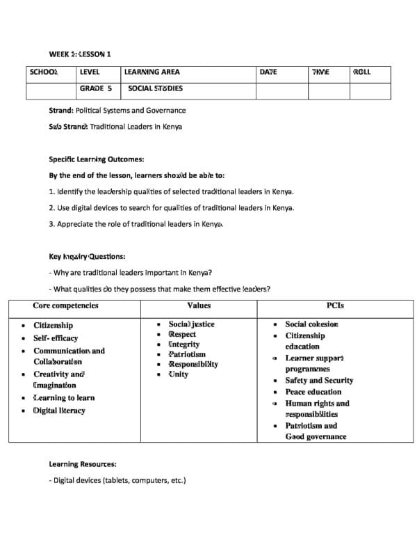 Grade 5 Rationalized Social Studies Lesson Plans Term 3 - Elimplex
