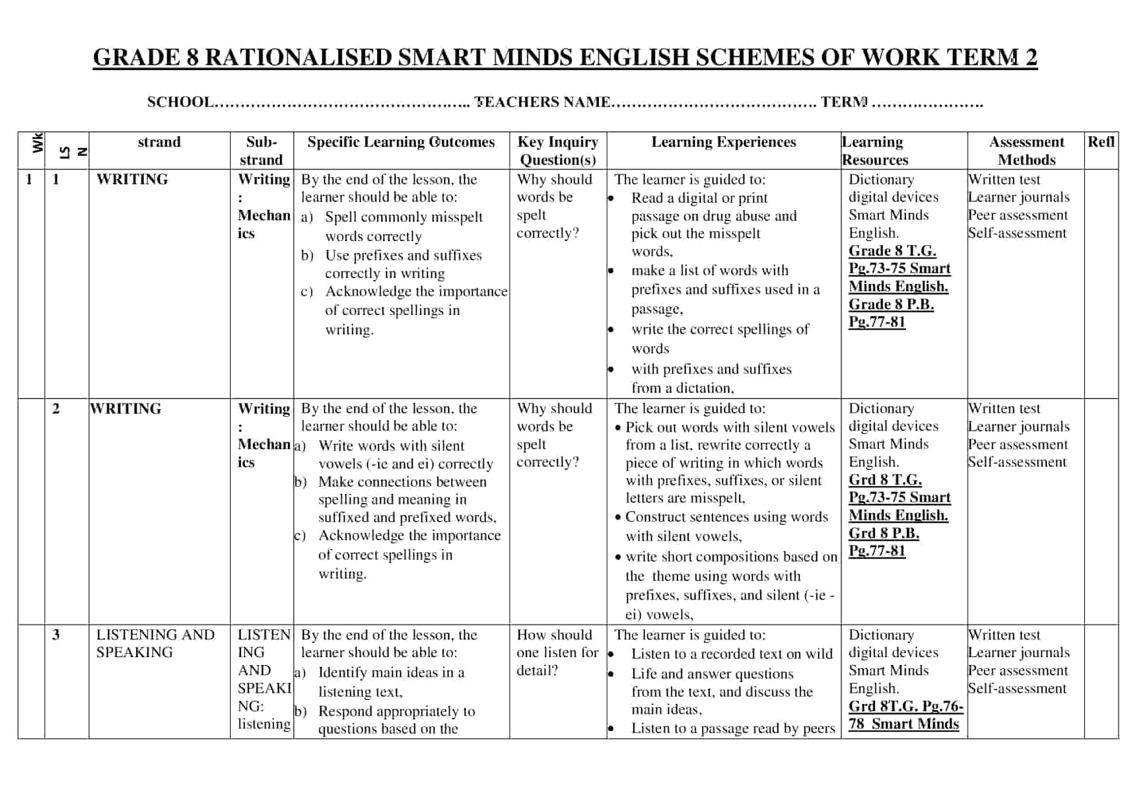 Grade 8 Rationalized English Schemes of Work Term 2 – Smart Minds ...