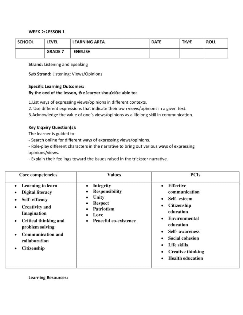 Grade 7 Rationalized English Lesson Plans Term 3 - Elimplex