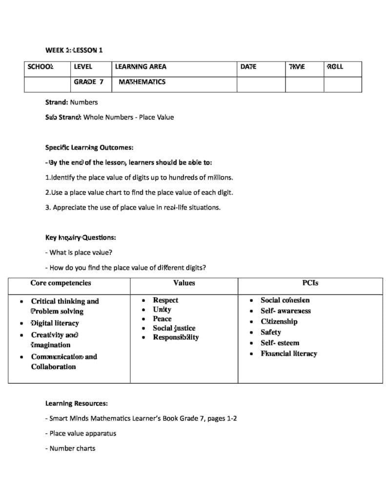Grade 7 Rationalized Mathematics Lesson Plans Term 1 - Elimplex