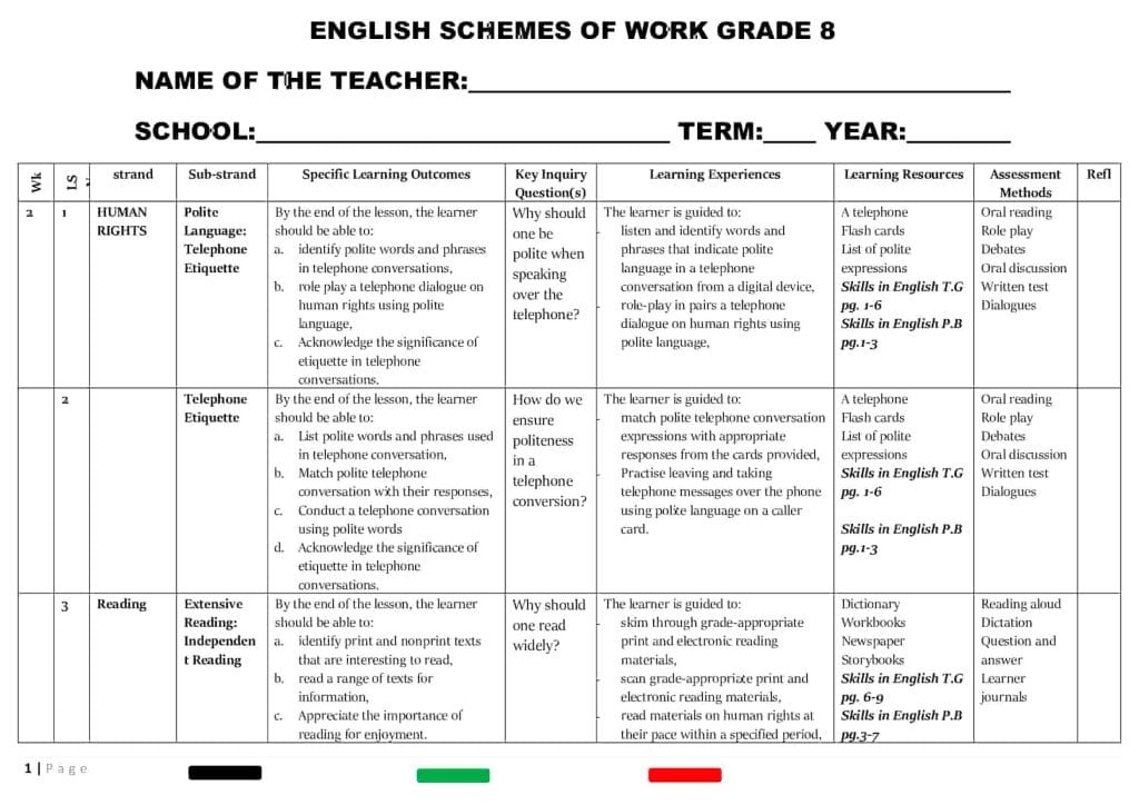 Grade 8 English Schemes of Work Term 1 – Skills in English - Elimplex