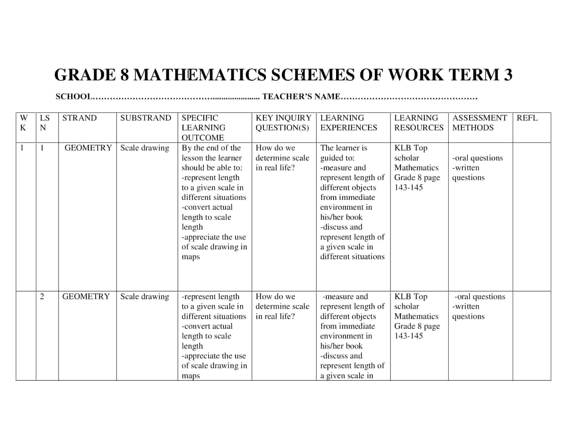 Grade 8 Rationalized Mathematics Schemes of Work Term 3 – KLB Top ...