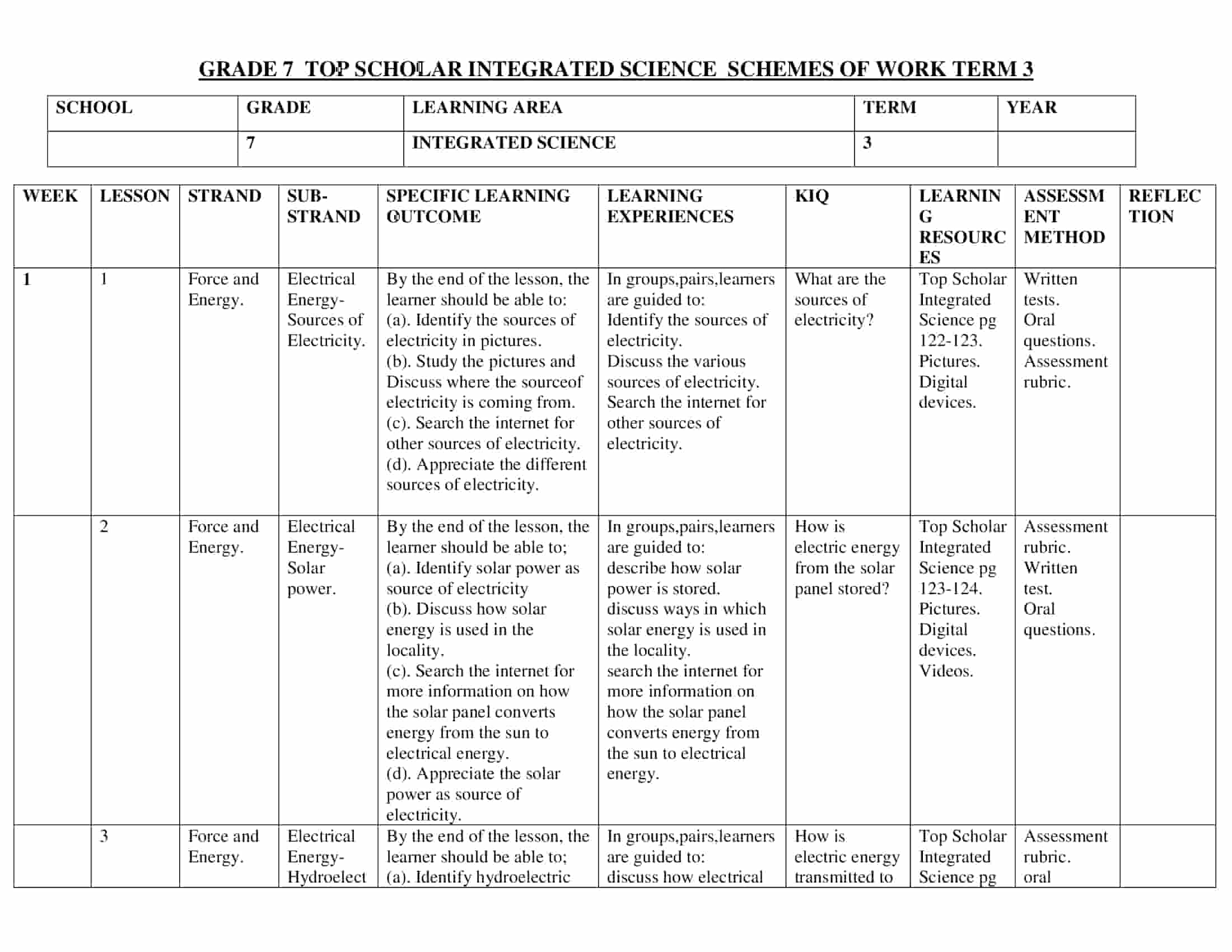 Grade 7 Integrated Science Schemes of Work Term 3 – KLB Top Scholar ...