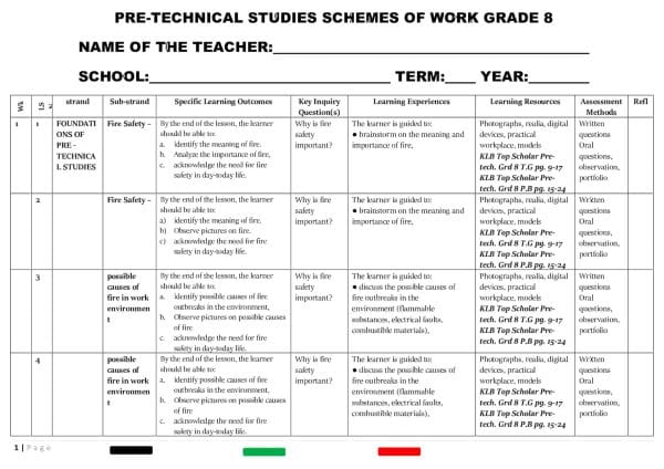 Grade 8 Pre-Technical Studies Schemes of Work Term 1 – KLB Top Scholar ...