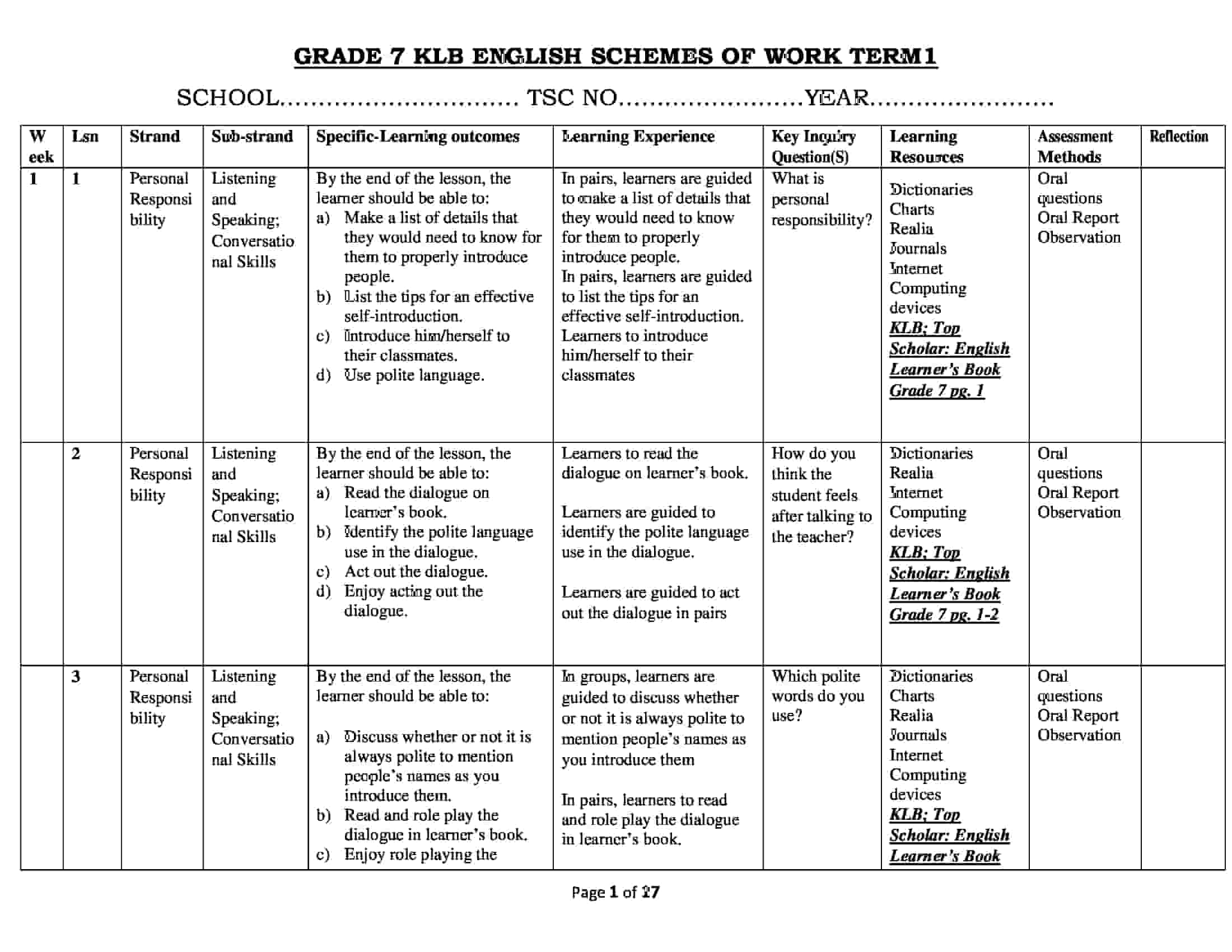 Grade 7 English Schemes of Work Term 1 – KLB Top Scholar - Elimplex