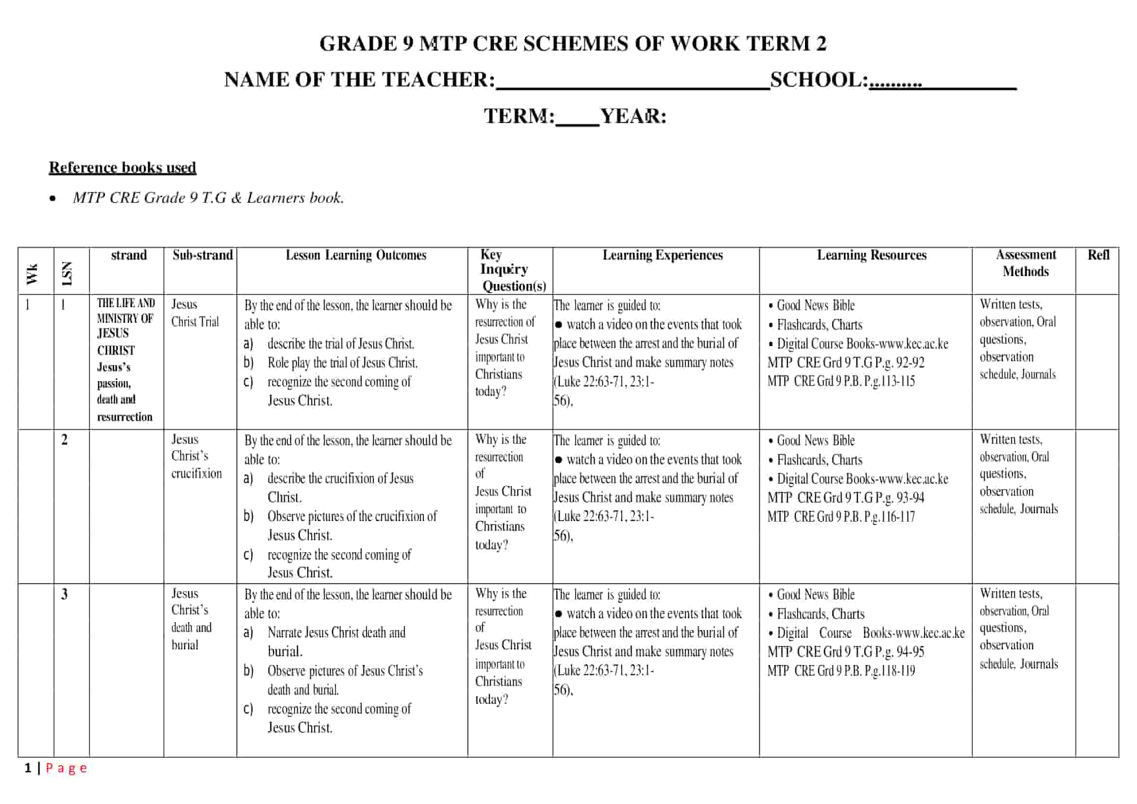 Grade 9 CRE Schemes of Work Term 2 – MTP - Elimplex
