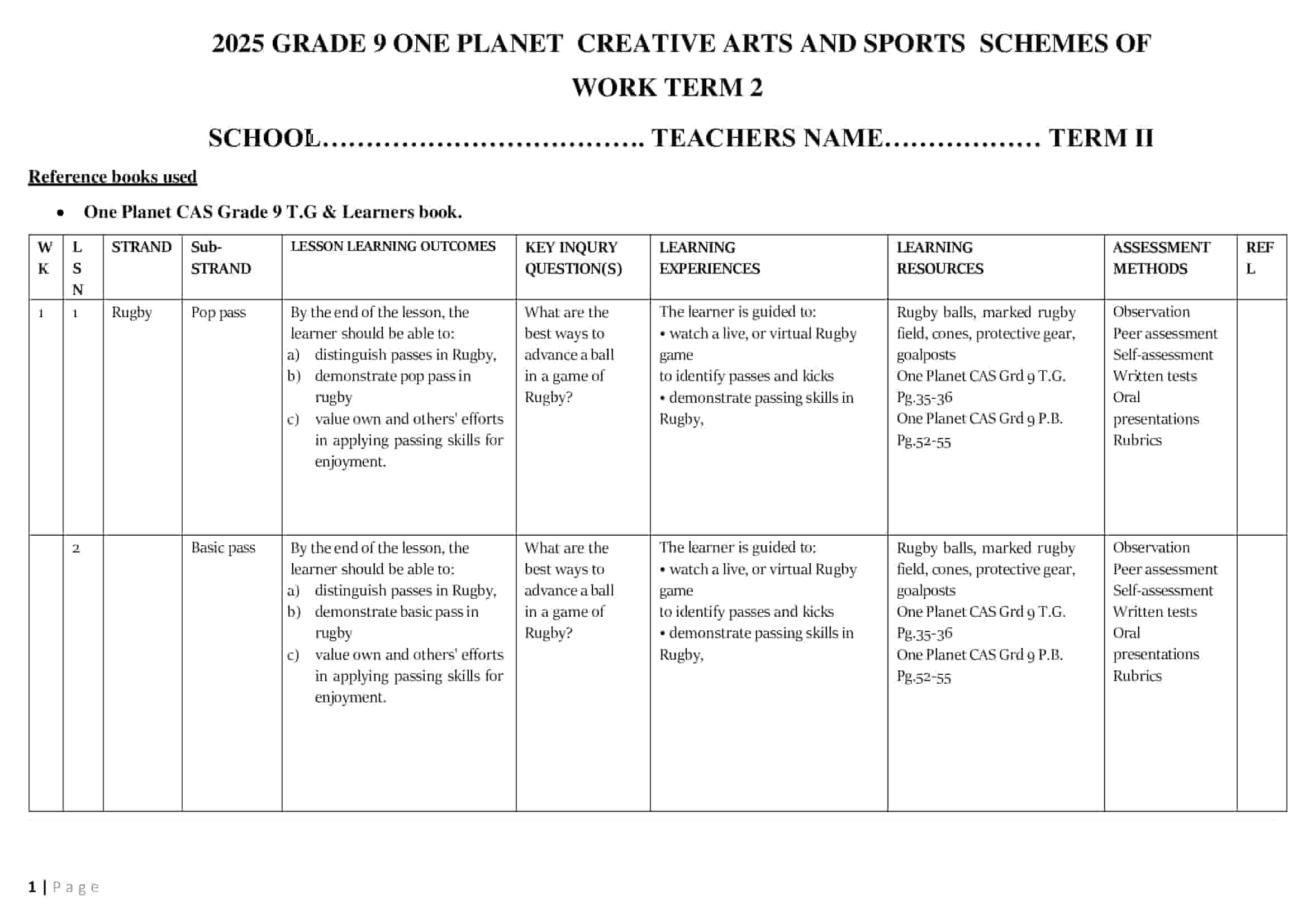 Grade 9 Creative Arts and Sports Schemes of Work Term 2 – One Planet ...