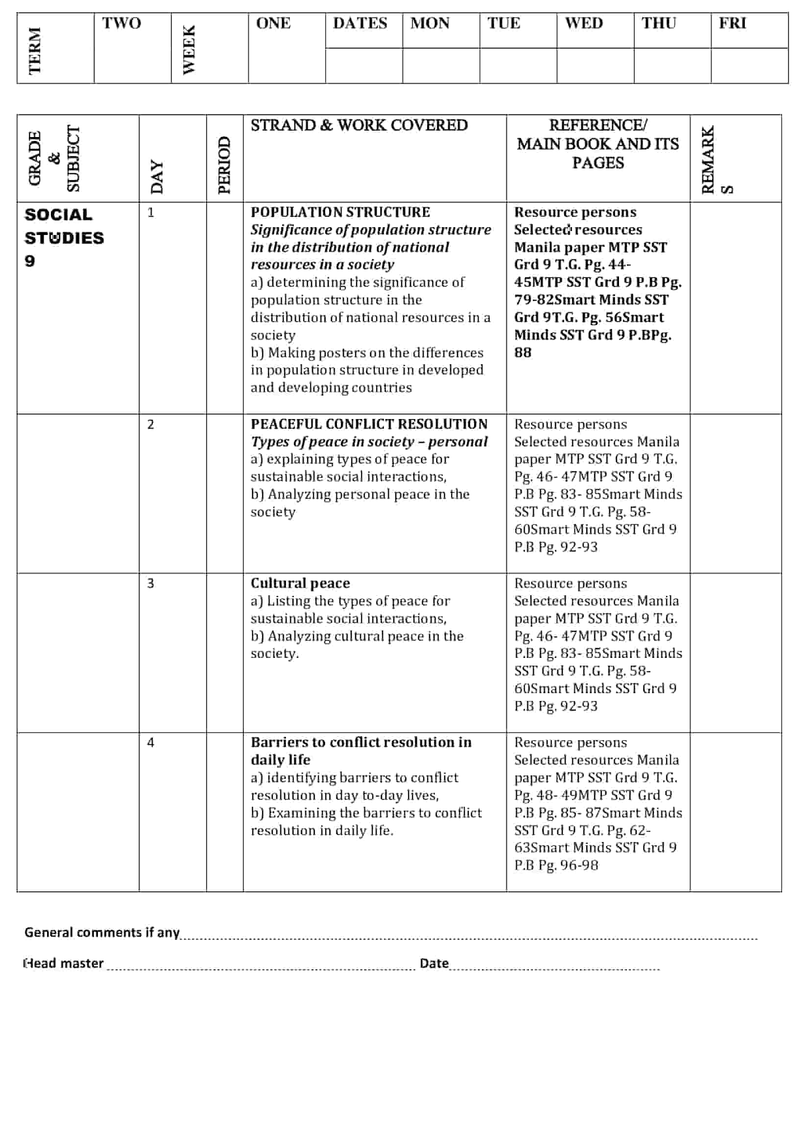 Grade 9 Social Studies Records of Work Term 2 - Elimplex