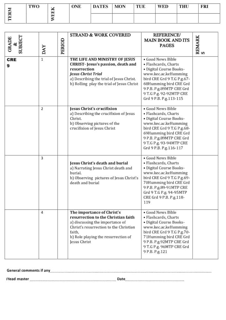 Grade 9 CRE Records of Work Term 2 - Elimplex