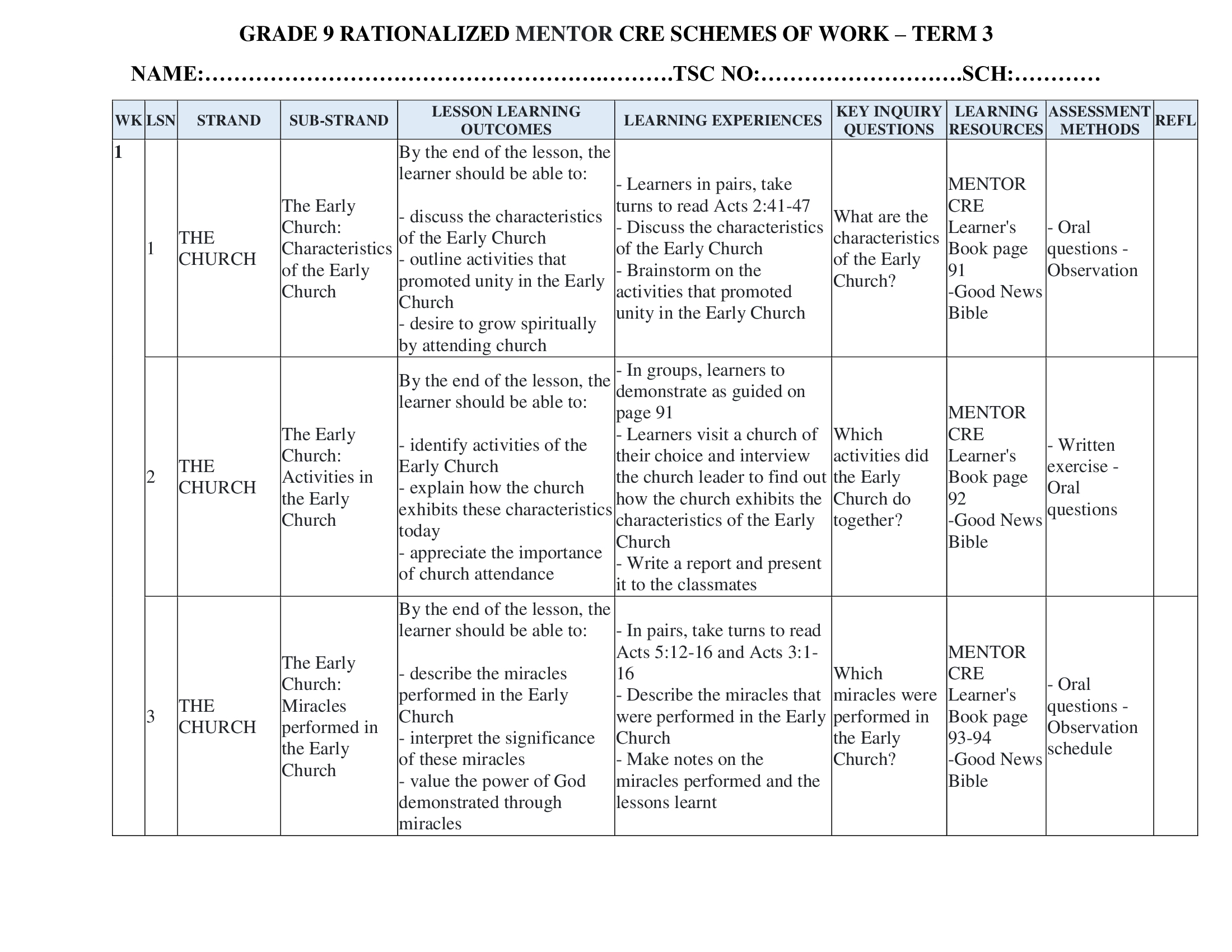 Grade 9 Rationalized CRE Schemes of Work Term 3 – Mentor - Elimplex