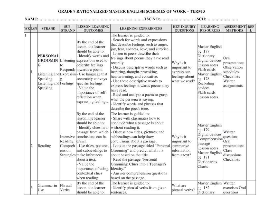 Grade 9 Rationalized Master English Schemes of Work Term 3 - Elimplex