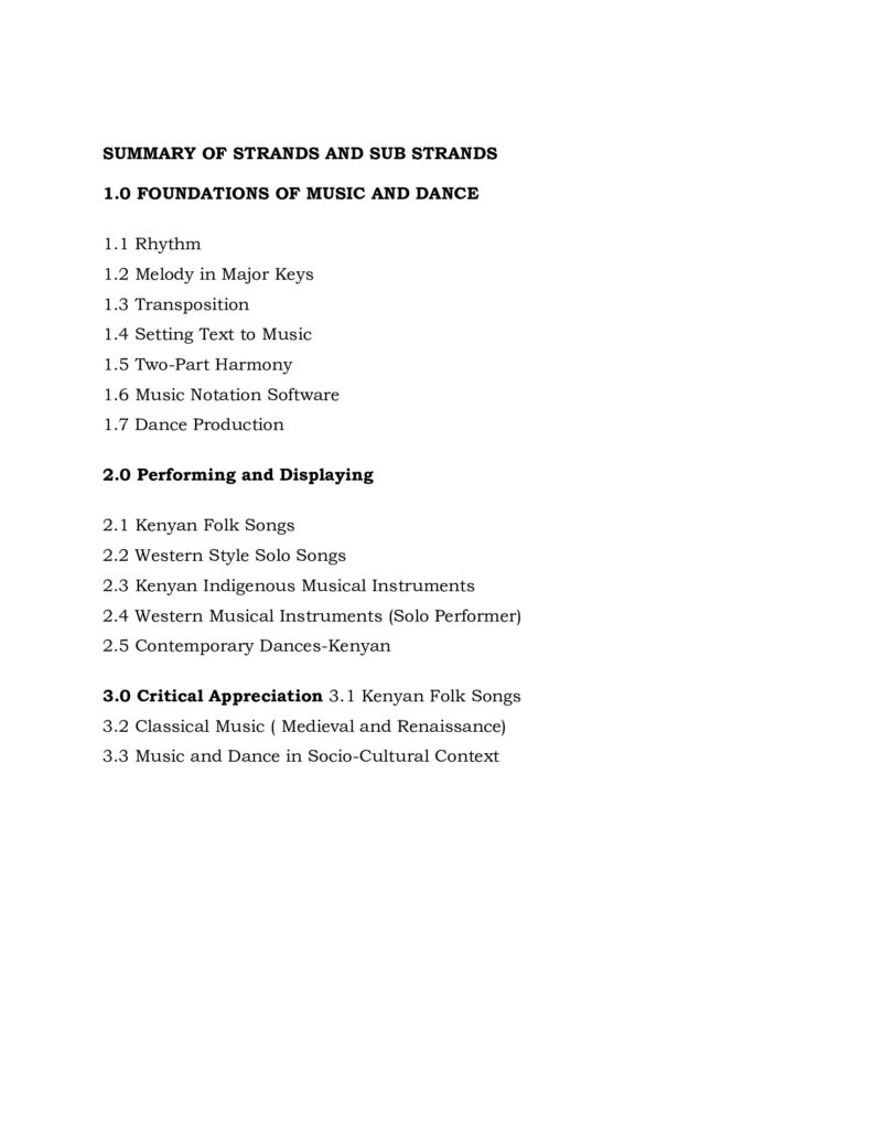Grade 10 Music and Dance notes for Terms 1, 2, and 3 - Elimplex