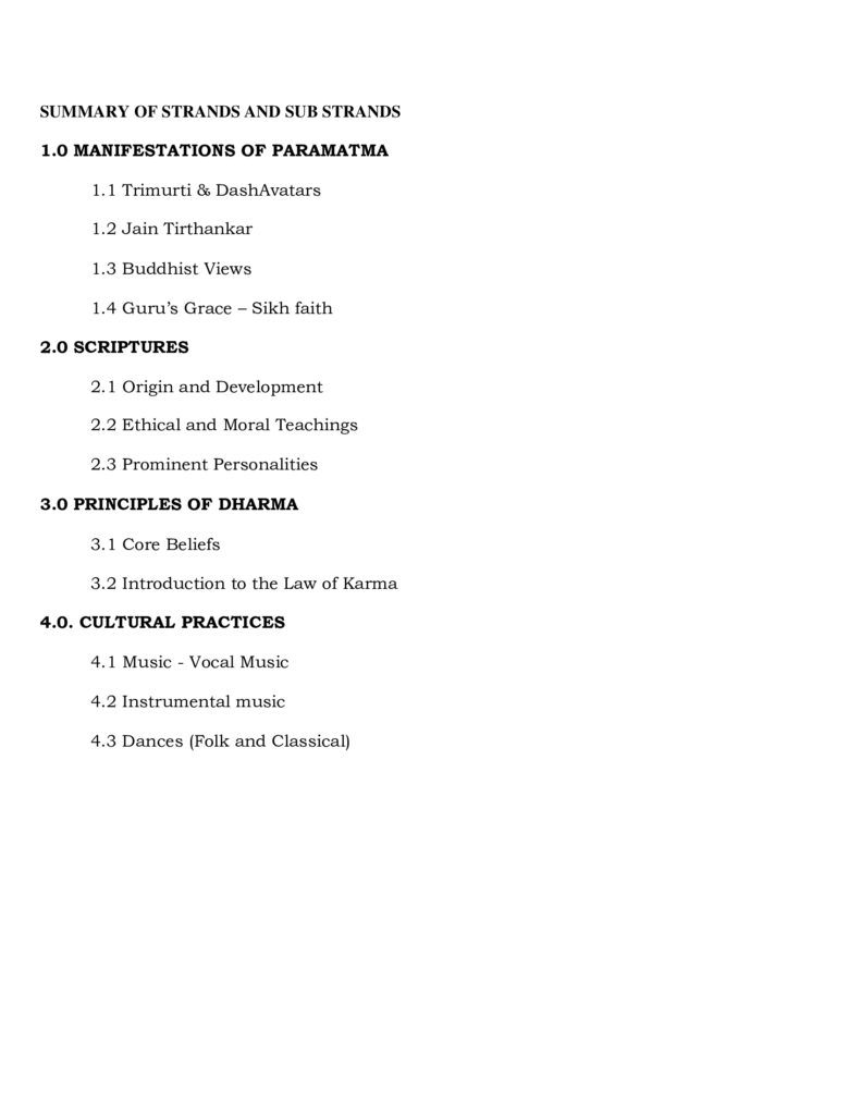 Grade 10 Hindu Religious Education notes for Terms 1, 2,and 3 - Elimplex